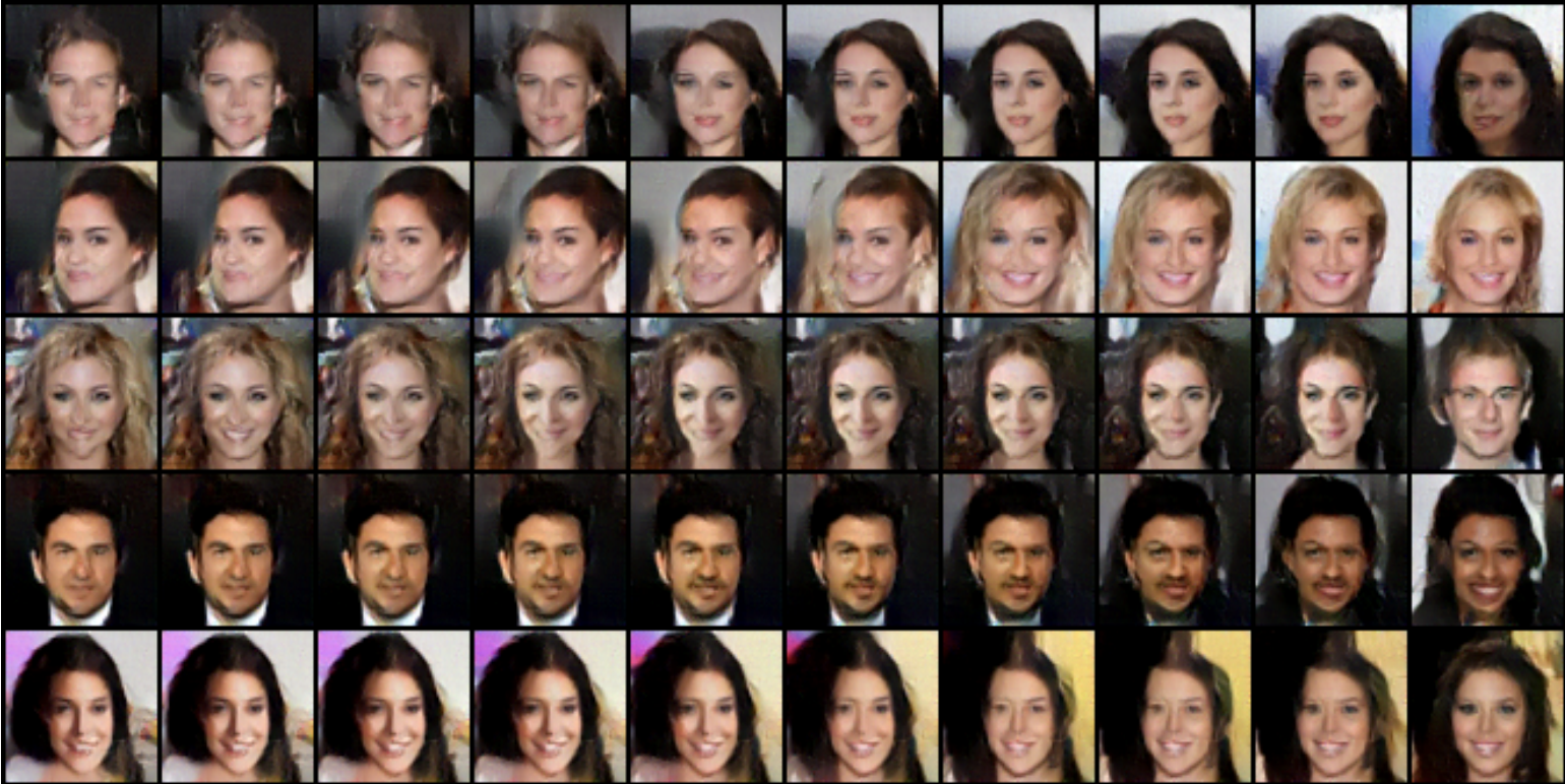 Learning Multi Layer Latent Variable Model Via Variational Optimization